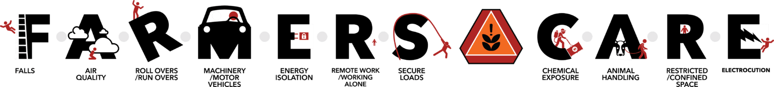 AgSafe Alberta | Farm safety resources for Alberta farmers and ranchers