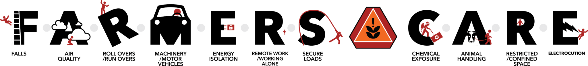 AgSafe Alberta | Farm safety resources for Alberta farmers and ranchers